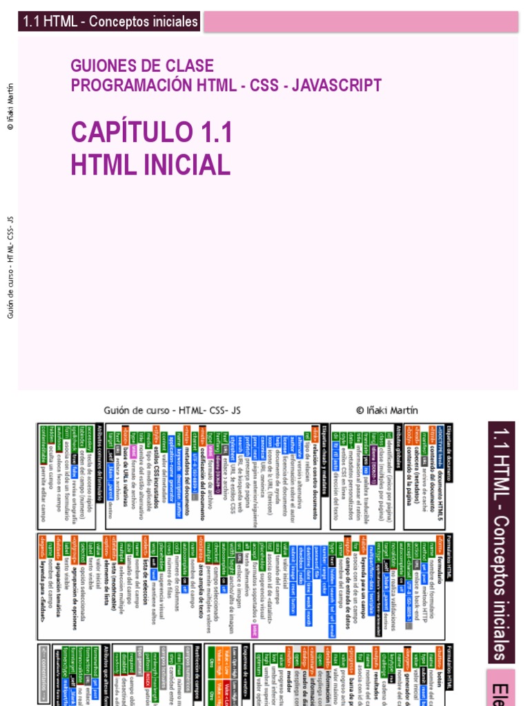 Guion de Curso HTML CSS JS Inaki Martin | PDF | Hipervínculo | HTML