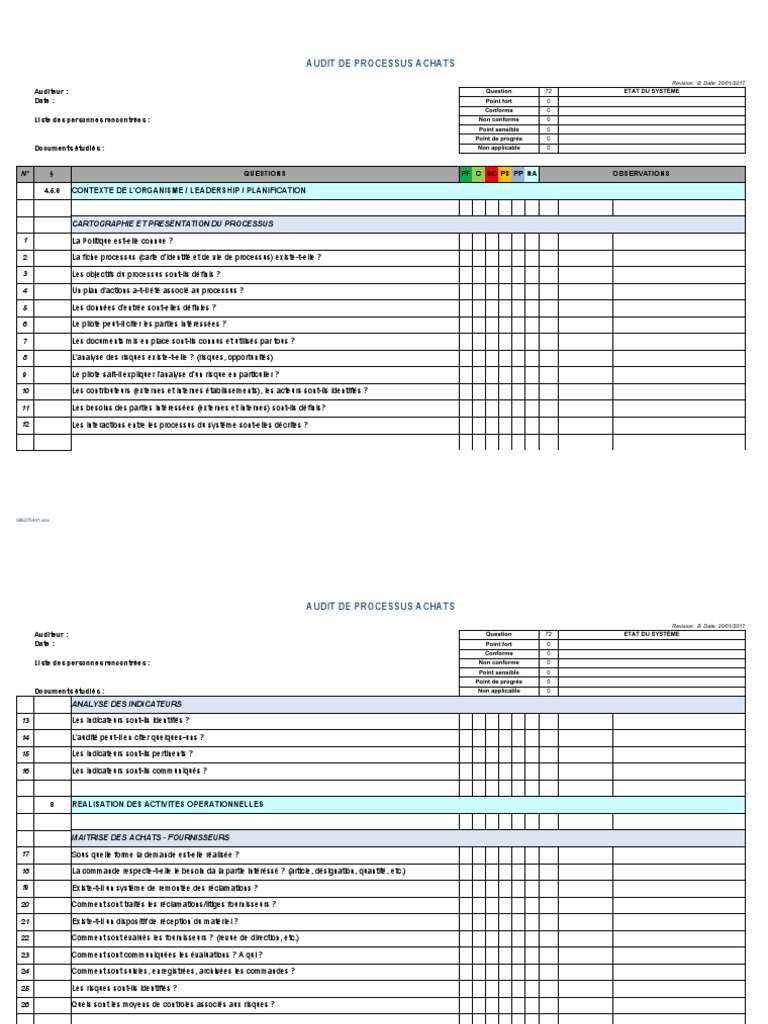 Trame Audit Interne Processus Achats | PDF