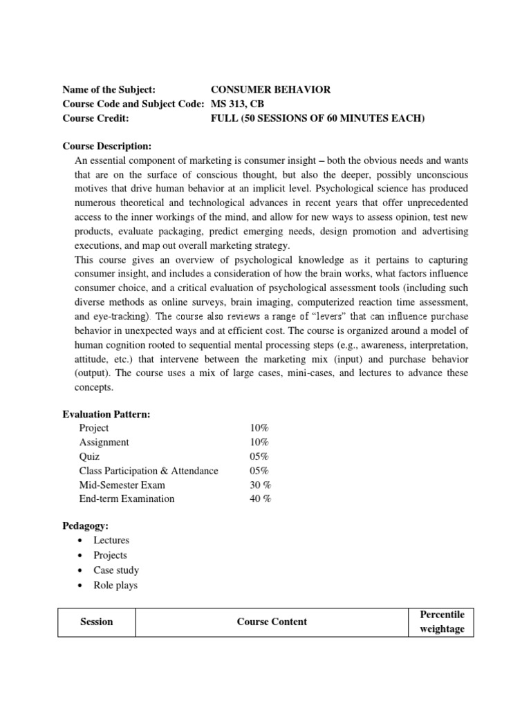 Consumer Behavior | PDF | Behavior | Consumer Behaviour