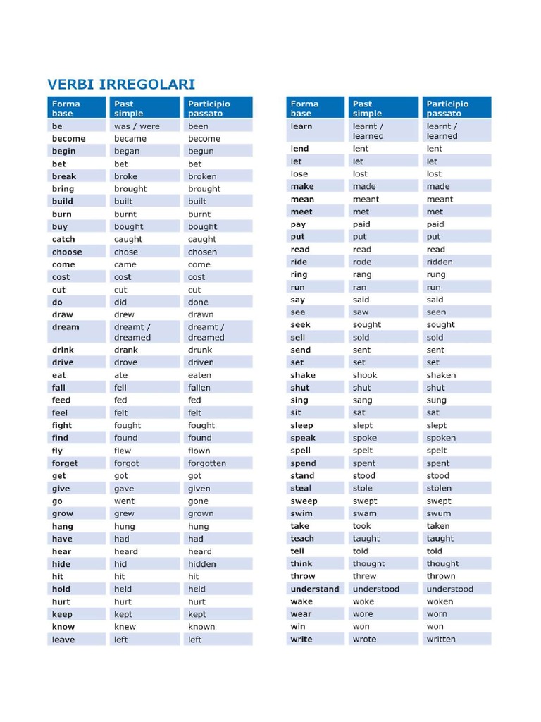 VERBI IRREGOLARI | PDF