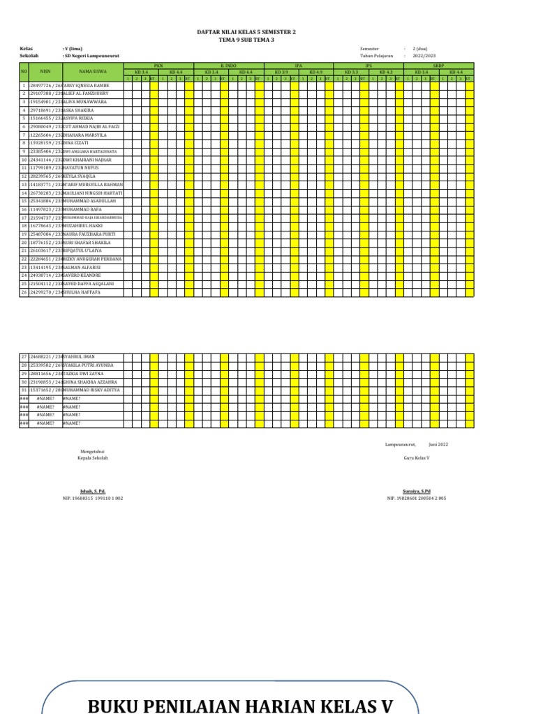 Daftar Nilai Harian Kelas V SMT 2 OKE | PDF Daftar Nilai Harian Kelas V SMT 2 OKE | PDF