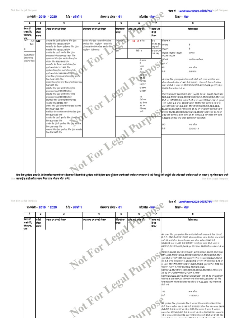 Not For Legal Purpose Not For Legal Purpose | PDF