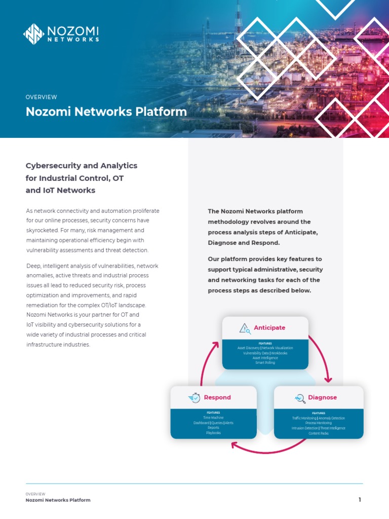 Nozomi Networks Platform Overview | PDF