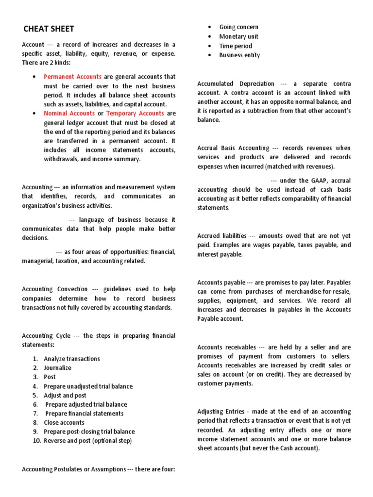 Accounting Cheat Sheet | PDF | Debits And Credits | Equity (Finance)