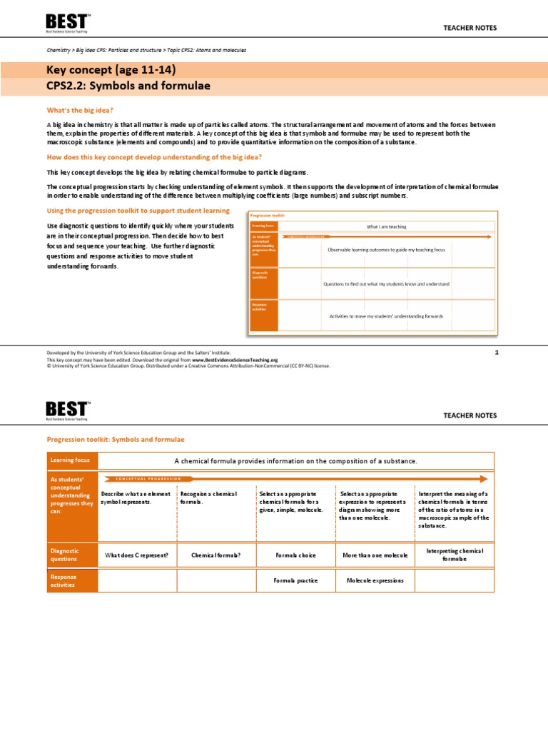 BEST CPS 2 2 Key Concept Symbols and Formulae | PDF