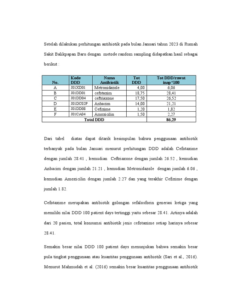DDD Januari - Maret Penjabaran Singkat | PDF | Pengembangan Diri ...