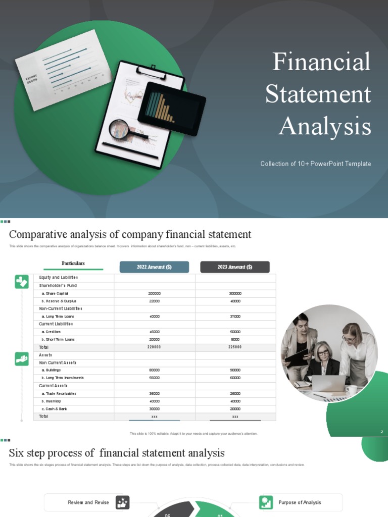 financial_statement_analysis_powerpoint_ppt_template_bundles | PDF ...