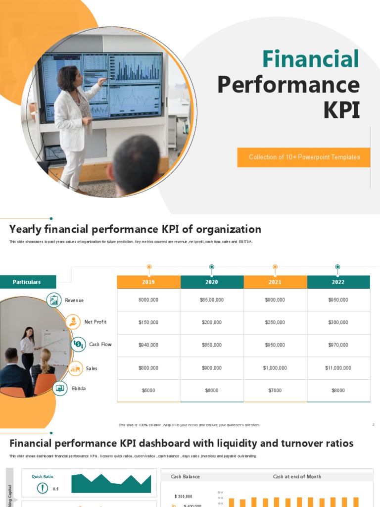 Financial Performance Kpi Powerpoint PPT Template Bundles | PDF ...