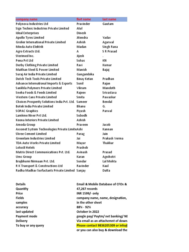 CFO & Finance Heads Contact List | PDF | Money | Service Industries