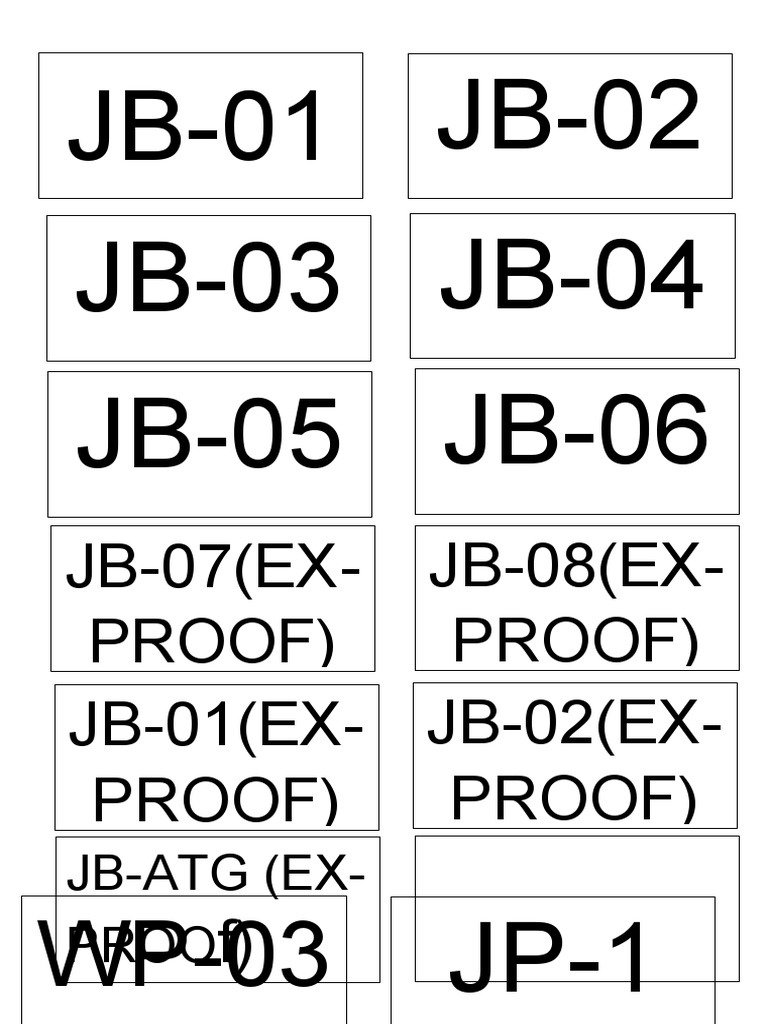 NAME TAG Junction Box | PDF