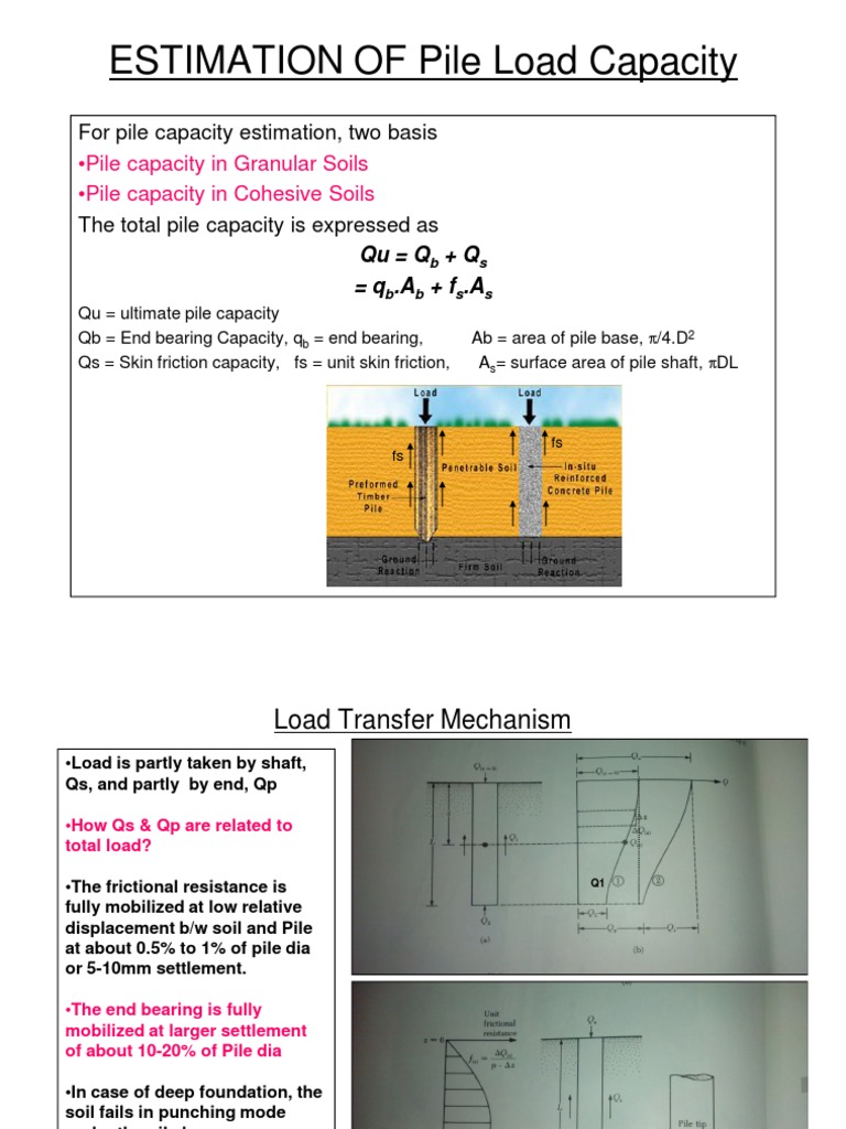 Pile Load Capacity-Cohesion Less Soils-Lec-2 (Compatibility Mode ...