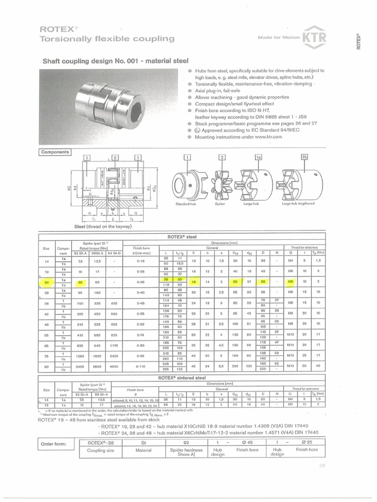 KTR ROTEX Coupling | PDF