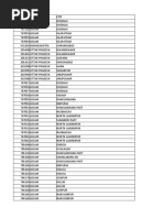 Pincodes of Tamilnadu | PDF | Tamil Nadu