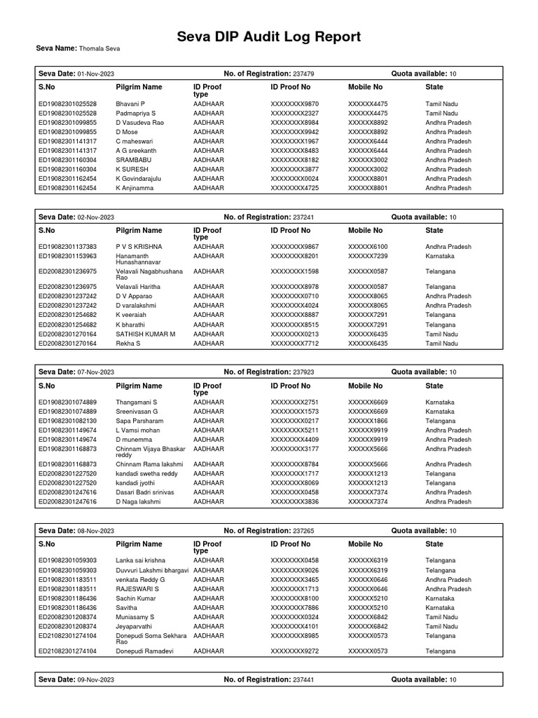 2023 08 21 Edip Selections | PDF