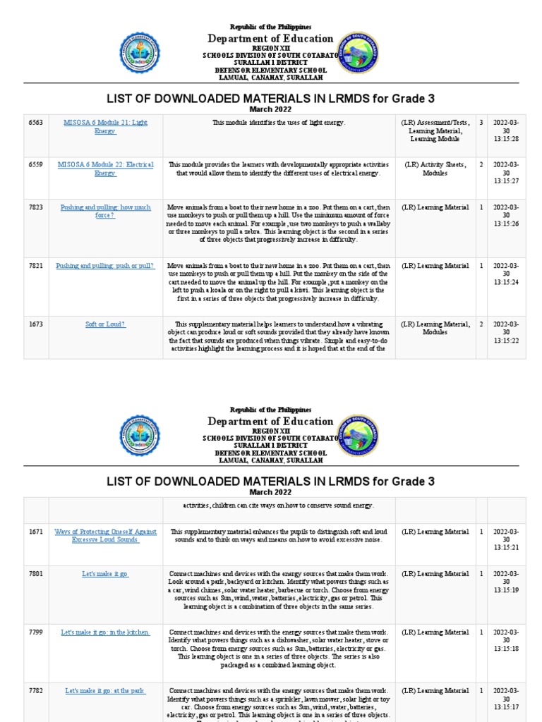 List of Materials Lrmds Grade 3 | PDF