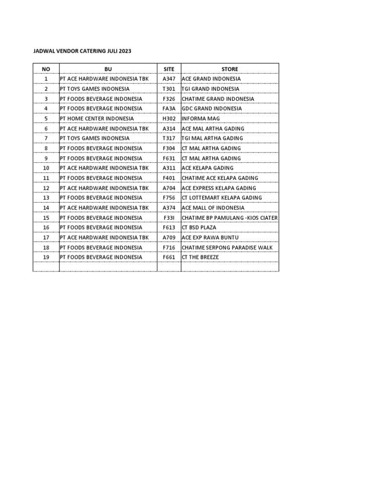 18.jadwal Vendor CV Lasa Juli 2023 | PDF