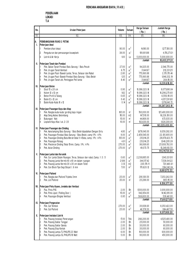 Rab Ruko 2 Petak | PDF