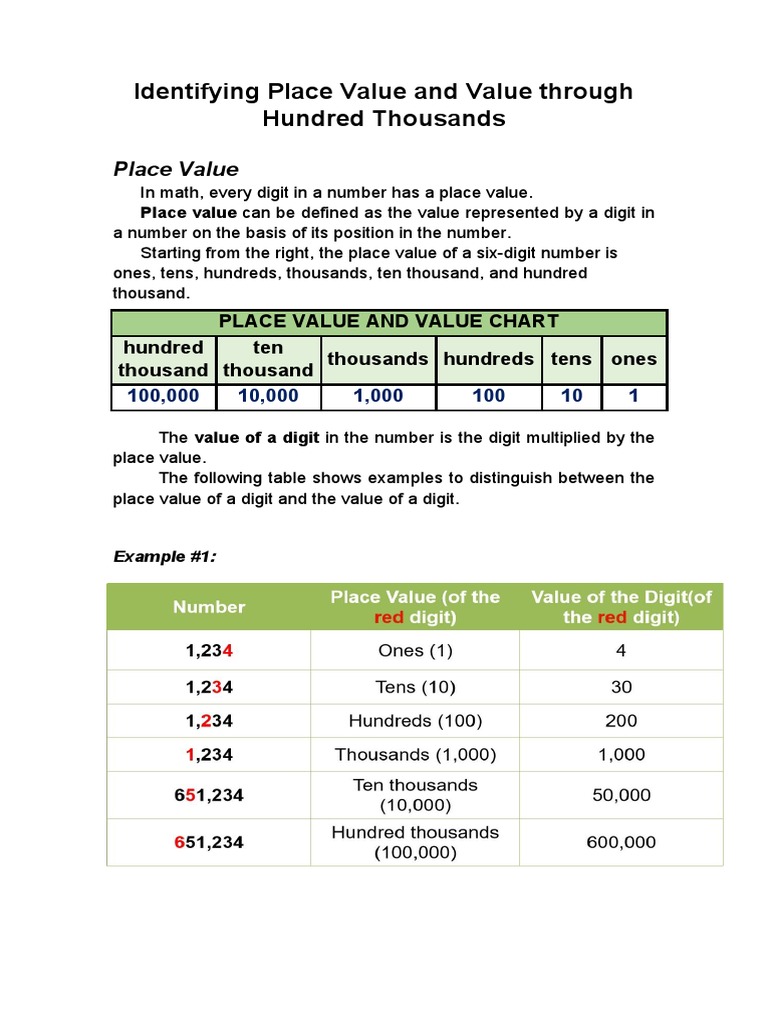 Place Value through Hundred Thousand | PDF