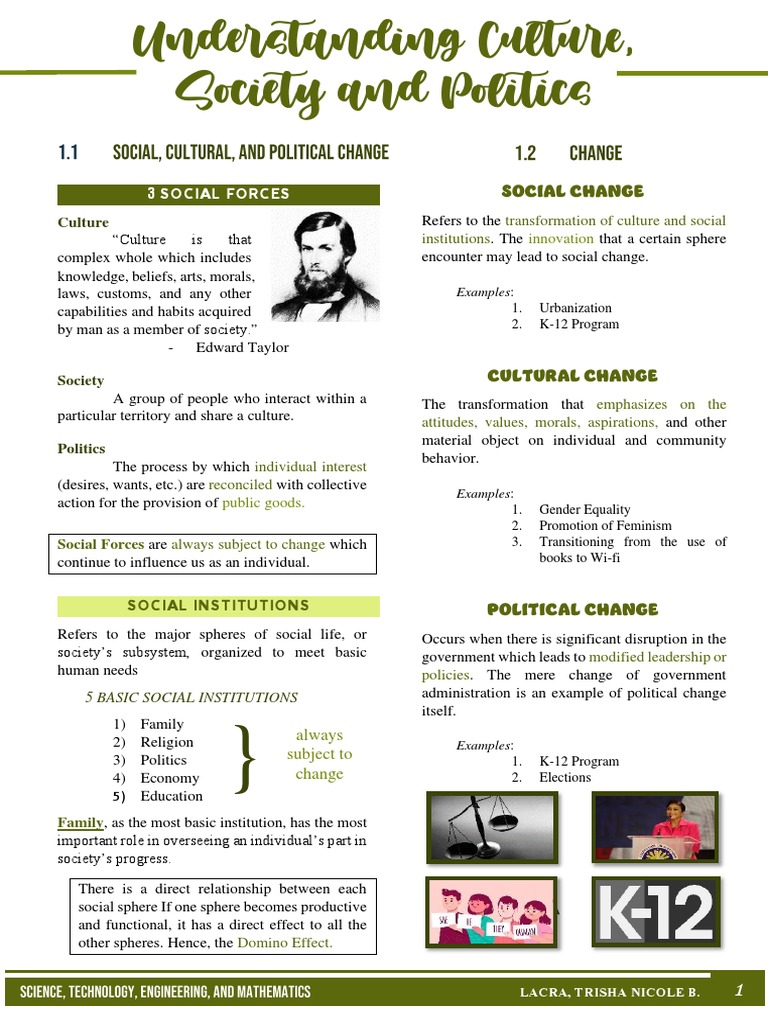 Understanding Culture, Society, and Politics (NOTES) | PDF | Deviance ...