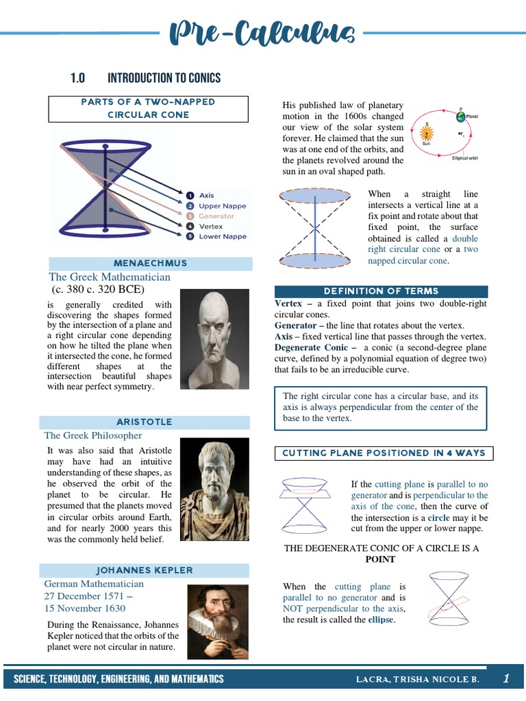 Pre Calculus (NOTES) | PDF
