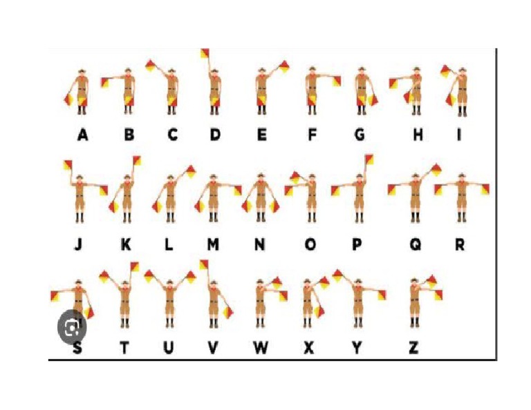 Semaphore Pdf