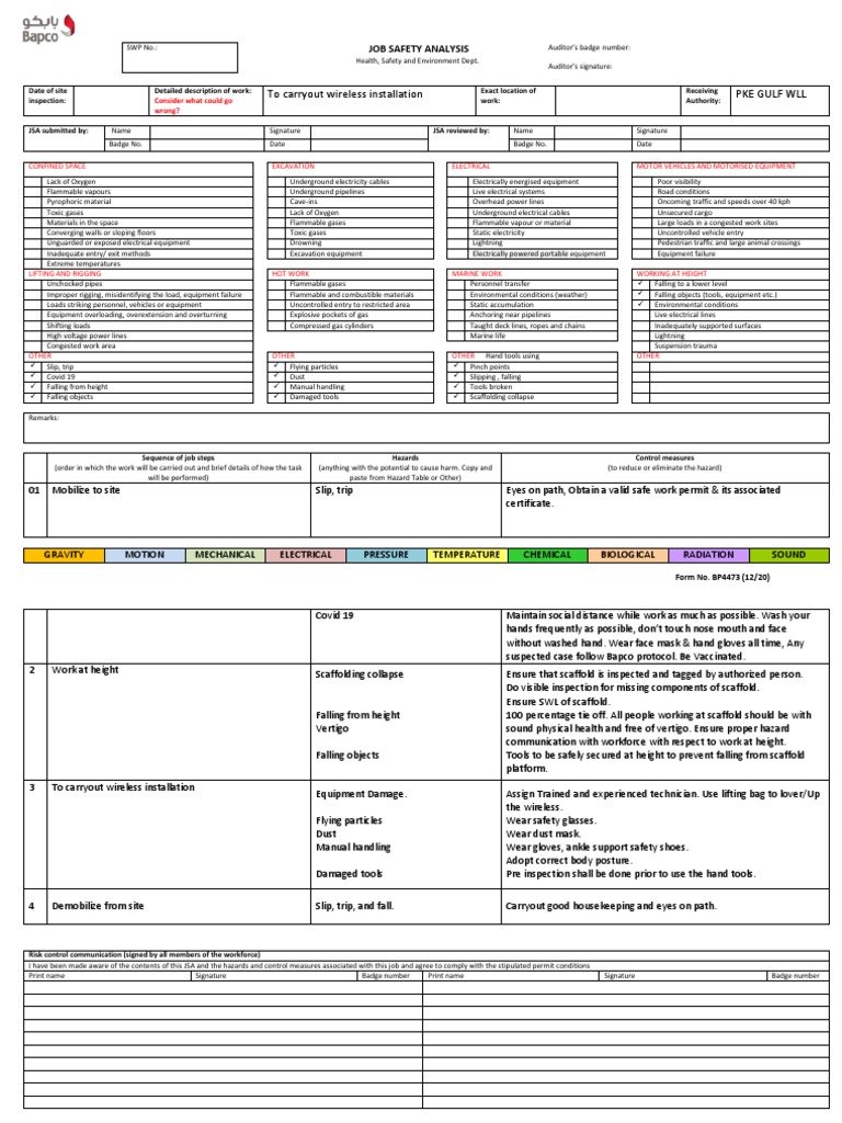 New Jsa For Installation of Wireless | PDF