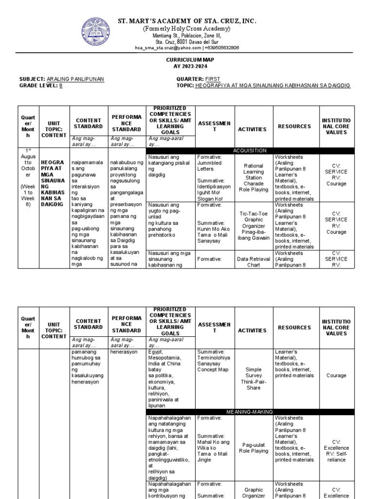 AP 8 Q1 Curriculum Map | PDF