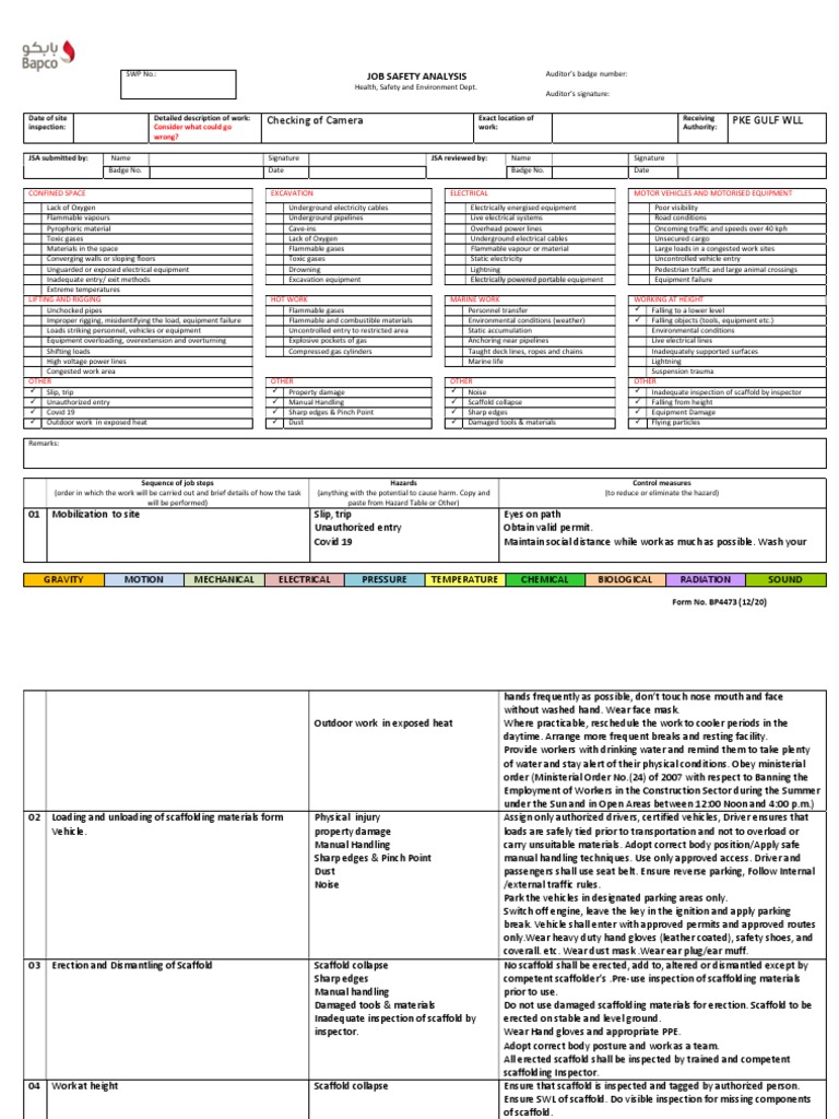 Checking of Camera Pke Gulf WLL: Consider What Could Go Wrong? | PDF