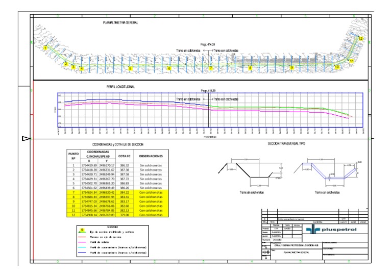 Canal y Berma Locacion Hub | PDF