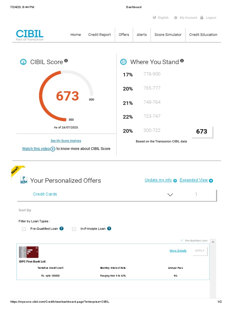 Credit Dashboard | PDF