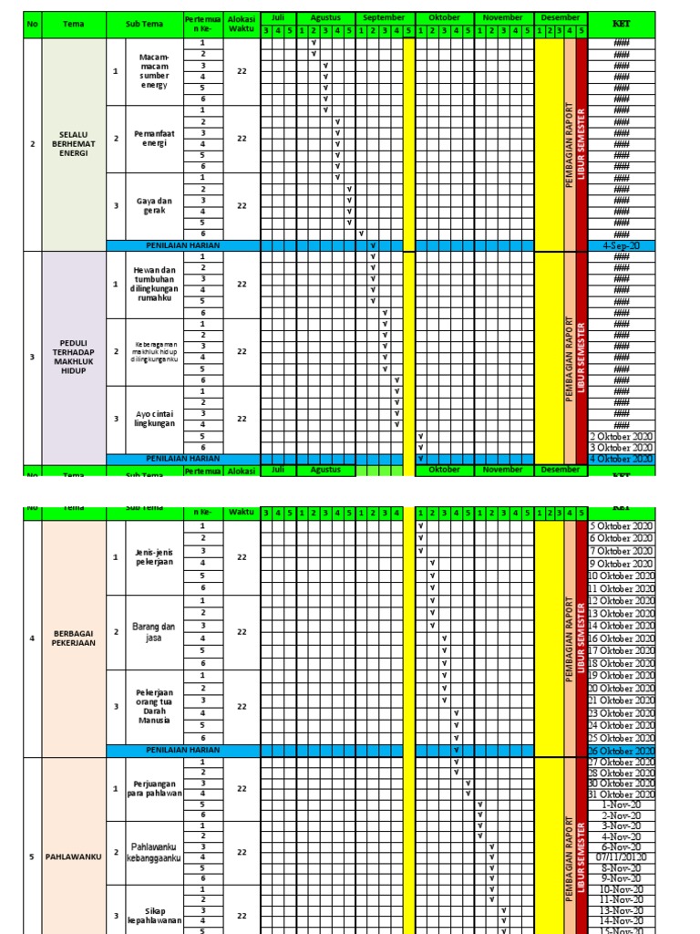 Program Semester K13 Kelas 4 2020-2021 | PDF