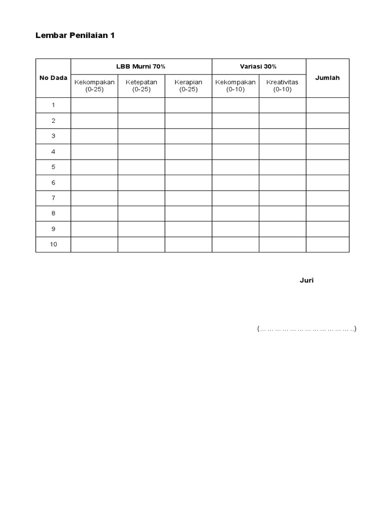 Lembar Penilaian Lomba LKBB | PDF