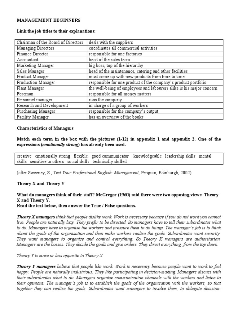 Management Beginners | PDF | Business Plan | Leadership