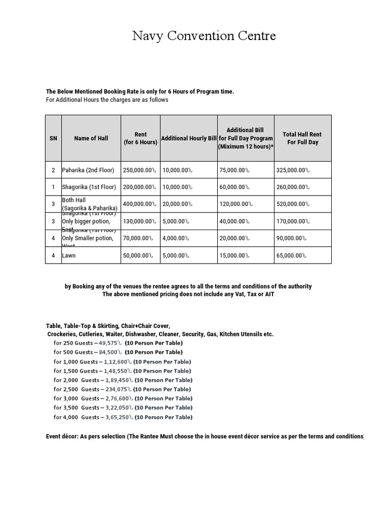 Hall Rent - Updated f1 | PDF | Public Finance | Payments