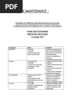 Cours Complet de Maintenance Informatique | PDF