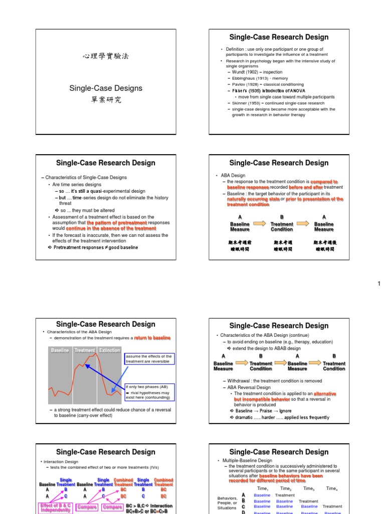 11 Exp Method - Single Case Design | PDF 11 Exp Method - Single Case Design | PDF