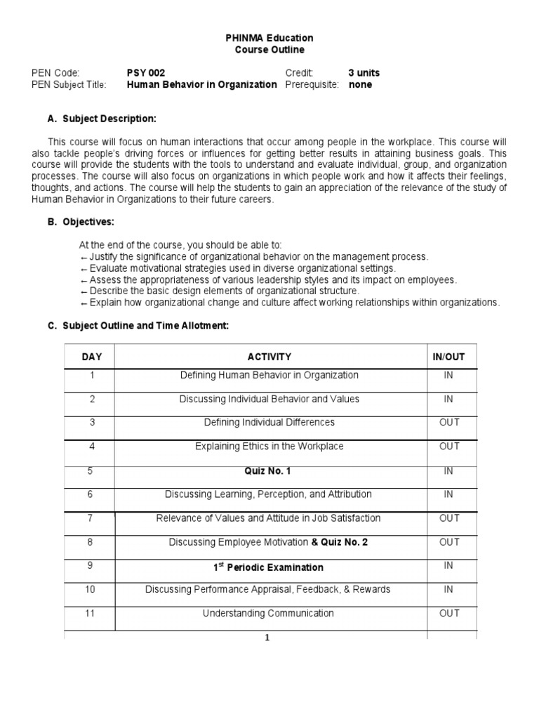Human Behavior in Organizations Course Outline | PDF | Motivational ...