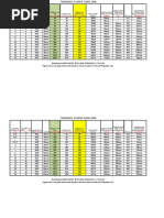 Din 3852 | PDF | Screw | Pipe (Fluid Conveyance)
