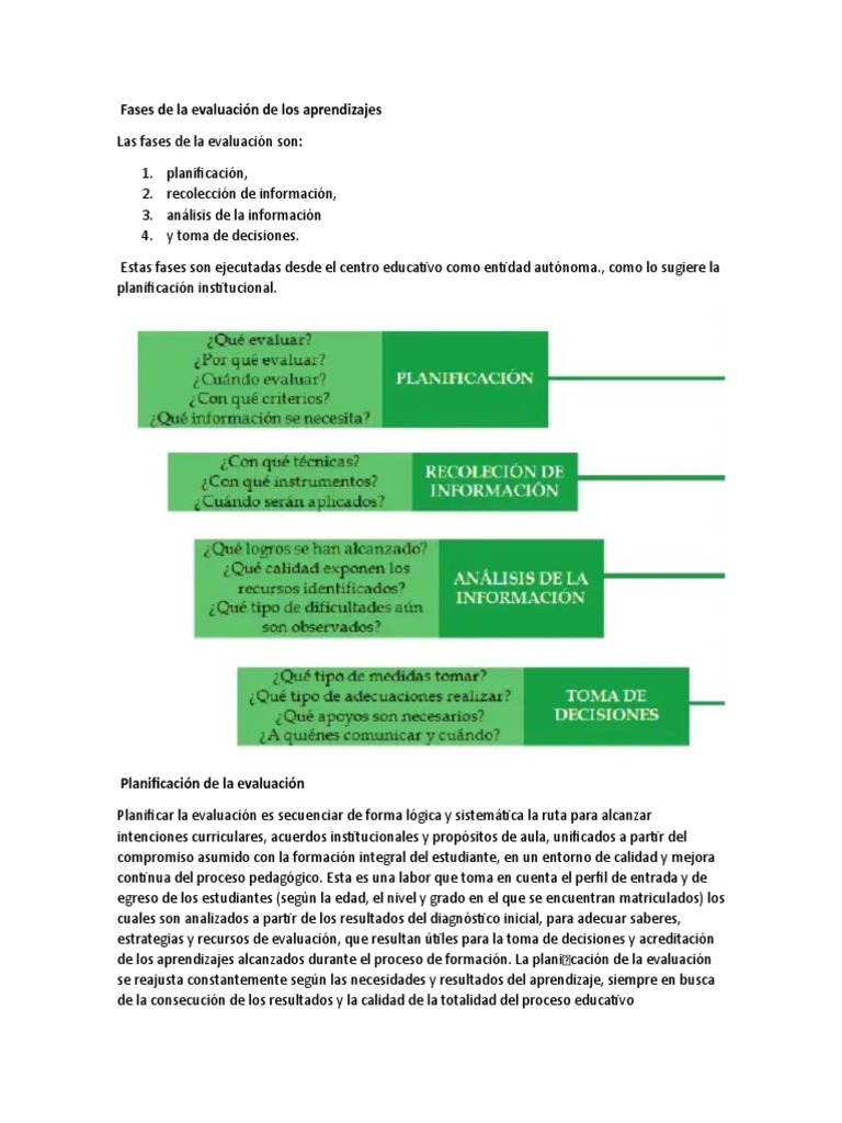 Fases de La Evaluacion | PDF | Evaluación | Toma de decisiones Fases de La Evaluacion | PDF | Evaluación | Toma de decisiones