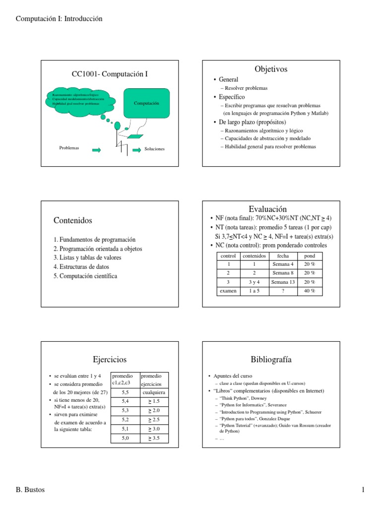 Curso Introduccion A La Programacion - Python | PDF Curso Introduccion A La Programacion - Python | PDF