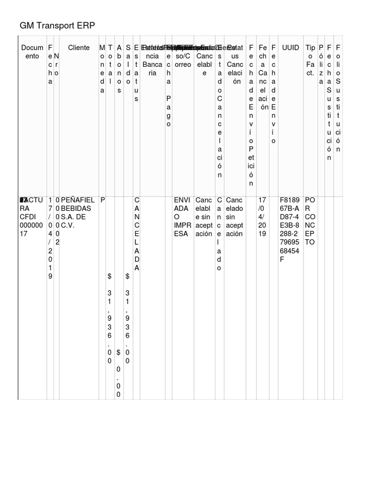 GM Transport ERP | PDF