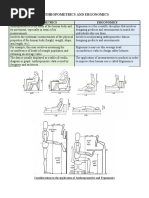 Ergonomic Principles for Handle Design | PDF | Mechanical Engineering