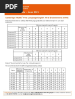 Cambridge Igcse English First Language 0500 Grade Threshold Table | PDF ...
