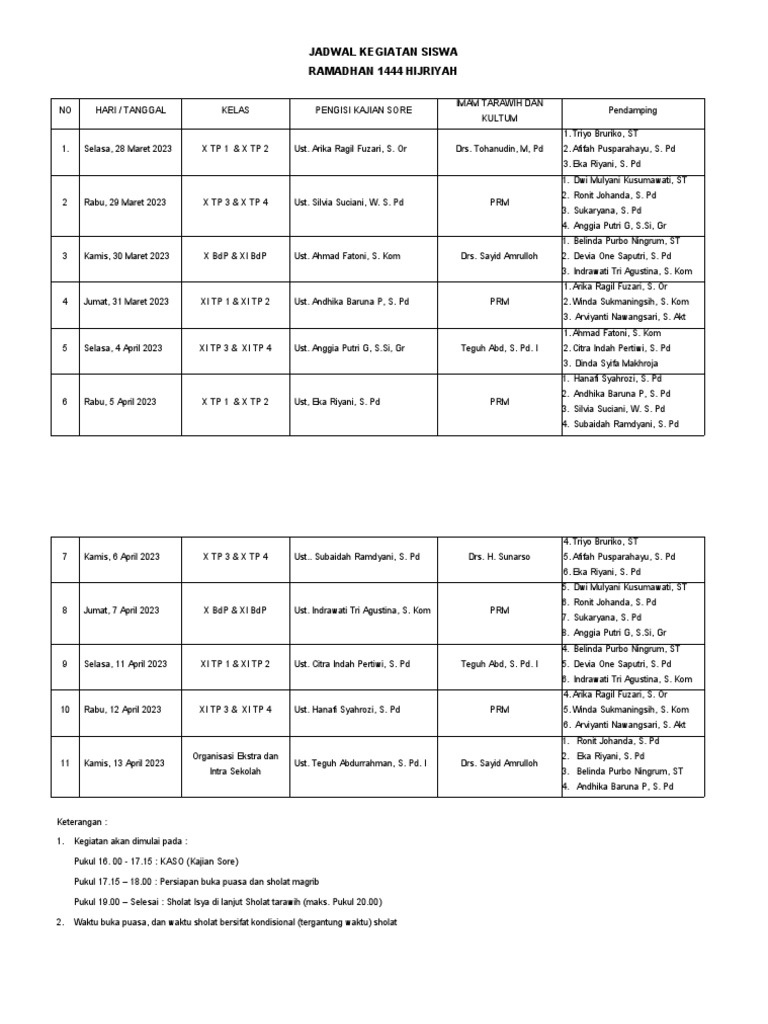 Jadwal Kegiatan Ramadhan Siswa | PDF