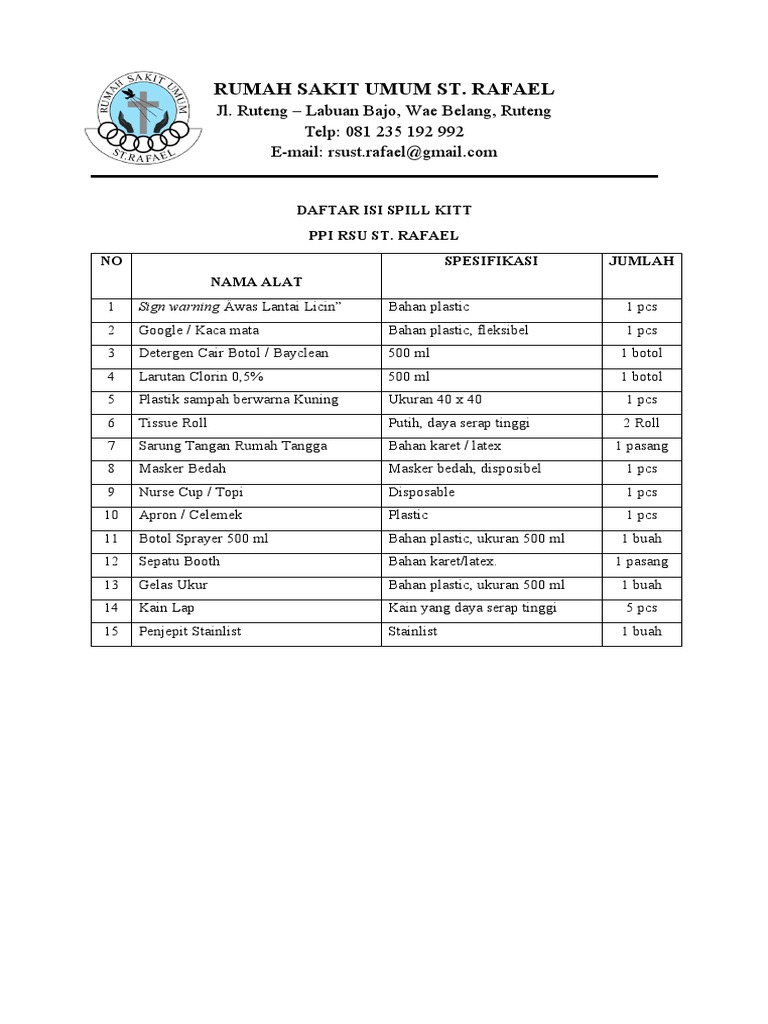 Isi Spill Kit Ppi | PDF