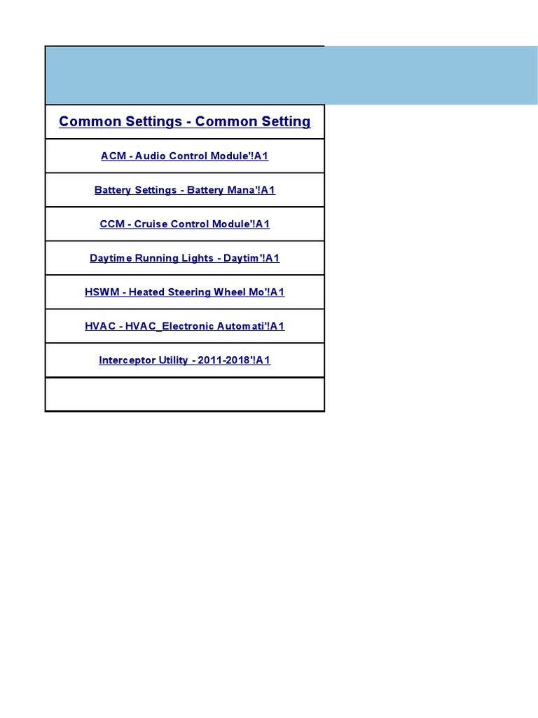 FORScan Module Settings Overview | PDF