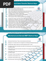 KiCAD Hotkeys | PDF | Computing