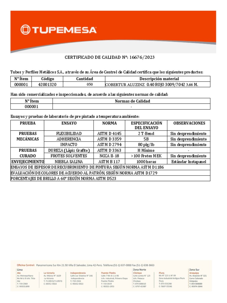 Aluzinc Rojo 3,66 Mts | PDF