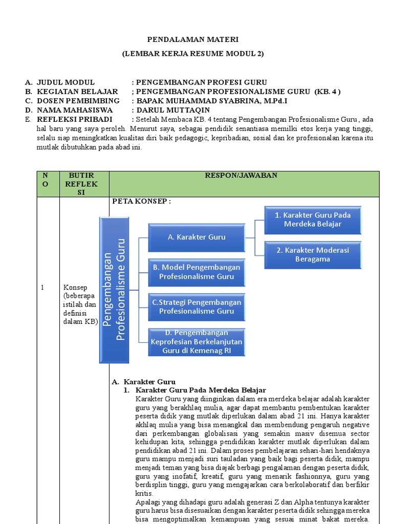 Resume KB.4 Modul 2 | PDF