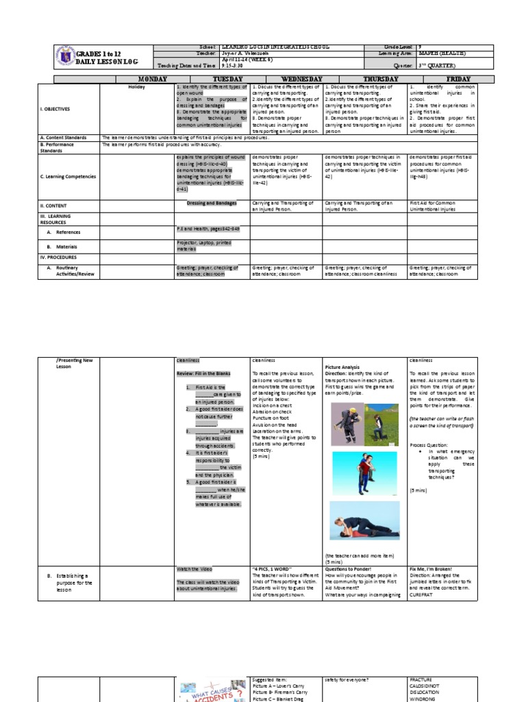 Dressing and Bandaging Techniques | PDF